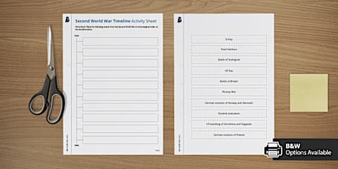 World War I and World War II Sorting Worksheet for 6th-8th Grade