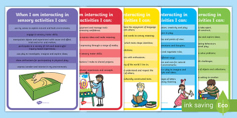 Printable EYLF Outcomes Posters | Twinkl Resources