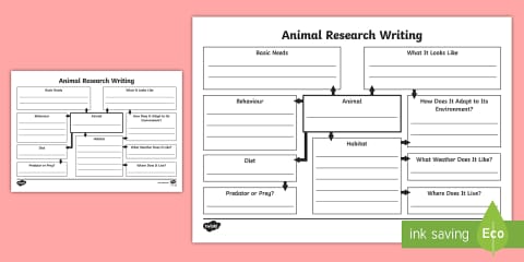 Australian Animals Information Report Writing Frames Pack