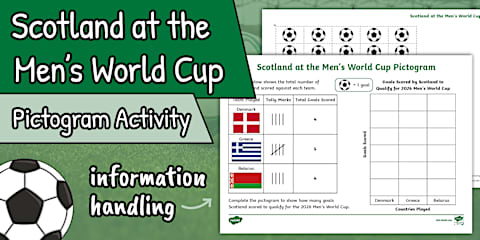 Men's World Cup Early Level Outdoor Maths Challenge Cards