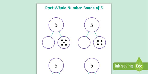 Exploring the Composition of Number 5 PowerPoint