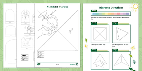 World Environment Day Role Play Scenario Cards