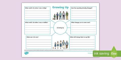 Growing Up Worksheet
