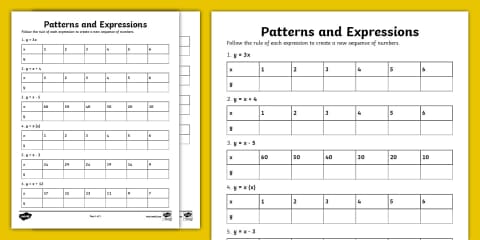 Eighth Grade Constructing an Equation From a Table Worksheet