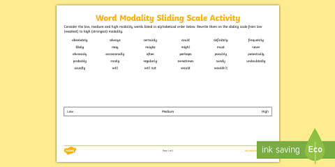 Modality - Lesson Pack