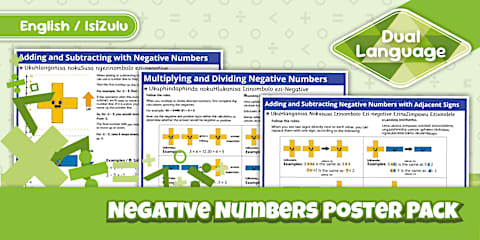 Grade 7 Maths - Term 4 - Greater Than, Smaller Than Positive and ...