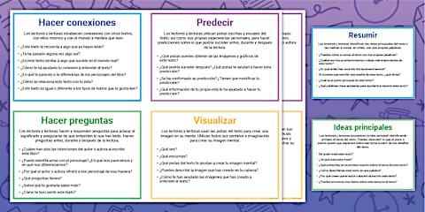 Pósters: Estrategias de Comprensión de Lectura