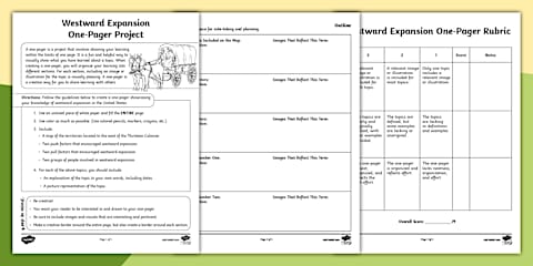 Exploring the Social Impact of Westward Expansion Activity for 6th-8th ...