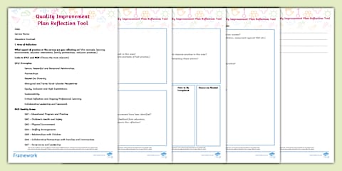 EYLF Observation Templates Pack
