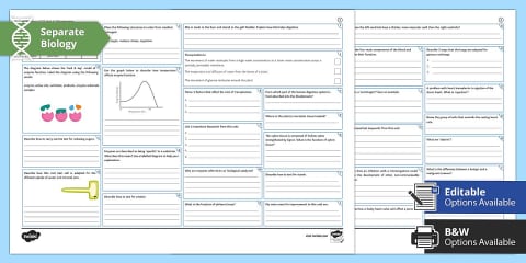 AQA GCSE Biology 2: Organisation Knowledge Organiser (Separate)