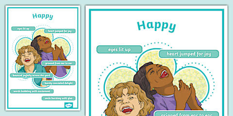 STEAL Characterisation Display Poster | Twinkl English