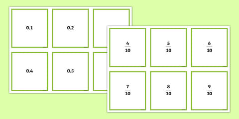 Tenths, Hundredths and Thousandths Matching Cards - Maths, KS2, Key ...