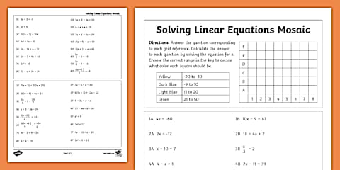 Eighth Grade Build a Monster by Evaluating Equations