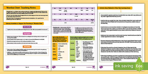Wombat Stew Recipe Activity | F-2 Primary Resources
