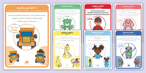 Twinkl Phonics Mouth Articulation Display Cards