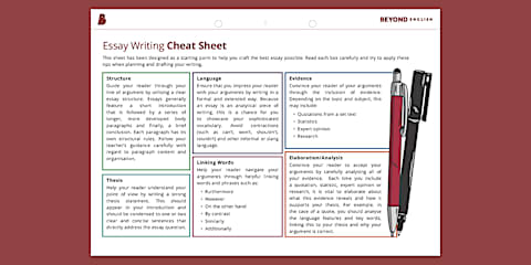 PEEEL/TEEEL Paragraph Structure Poster - Beyond English