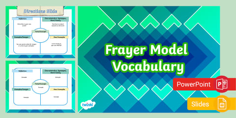 Frayer Model Vocabulary Builder