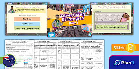 Phase 2 Writing to Persuade Advertising Lesson 3: Advertising ...
