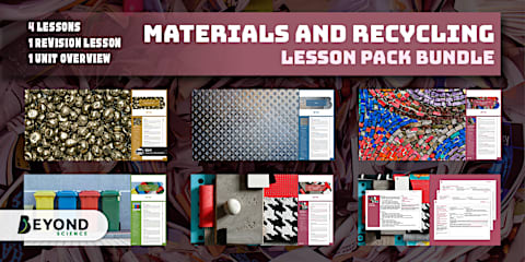 KS3 Reproduction Assessment Pack Bundle
