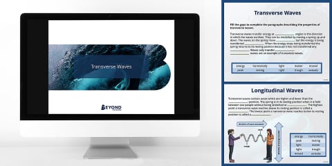 Parts of a Sound Wave Labelling Activity