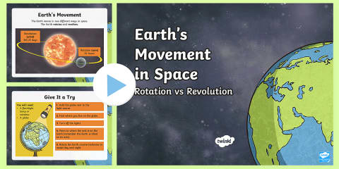 Sun, Moon and Earth PowerPoint