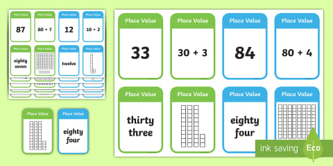 Hundreds, Tens and Ones Place Value Chart | F-2 Mathematics