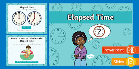 Estimating Time Duration Differentiated Worksheets