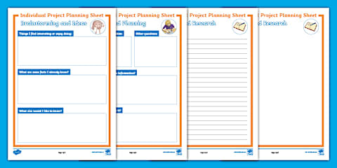Passion Project Editable Rubric