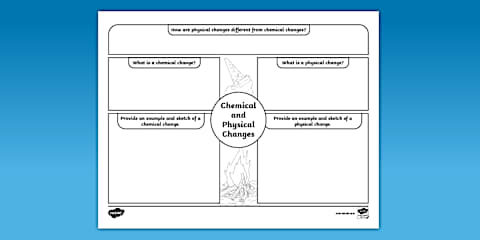 Physical and Chemical Changes PowerPoint & Google Slides for 3rd-5th Grade