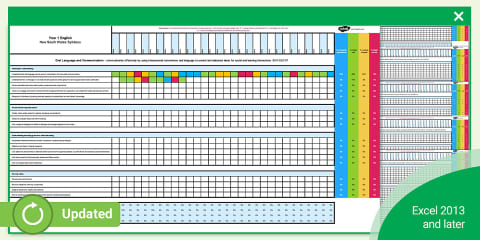 NSW Syllabus ES1 Objectives and Outcomes Stickers