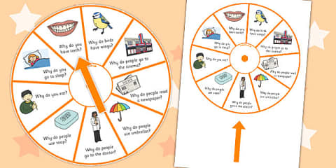 When Question Spinner