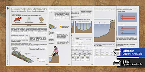 Geography Fieldwork Sampling Techniques Display Poster Pack