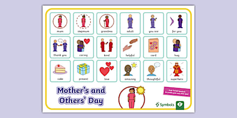 Twinkl Symbols: PlanIt Science: Scientists and Inventors: Year 4: AAC Mat