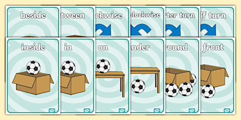 Positional Language Display Poster - positional language, position ...