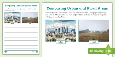 Urban, Suburban, and Rural Communities Sorting Activity for 3rd-5th Grade