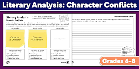 Seventh Grade Character Analysis Graphic Organizer