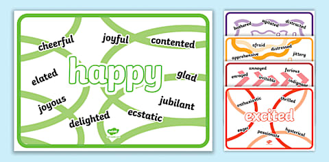 Synonyms Display Poster (Large)
