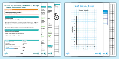 Year 5 Constructing a Line Graph Activity Sheets