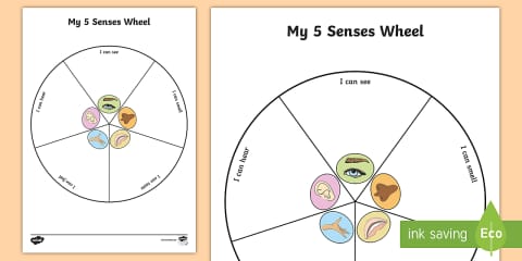 Show, Don’t Tell Five Senses Writing Activity