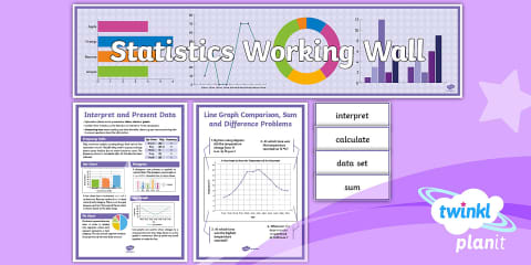 Statistics: Bar Chart Poster