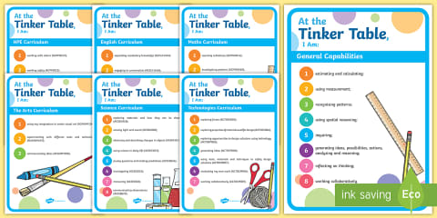 Materials We Use in Daily Life Display Poster