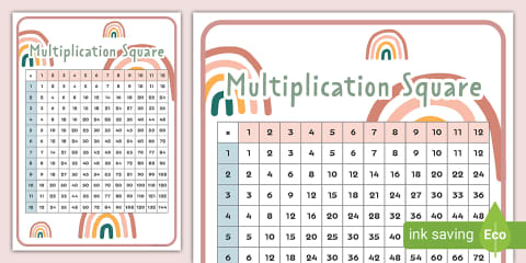 Muted Rainbow Themed Times Tables up to 12 Display Poster
