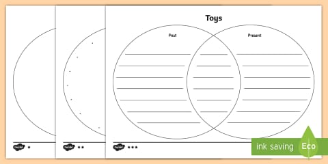 Comparing Habitats Venn Diagram Worksheets