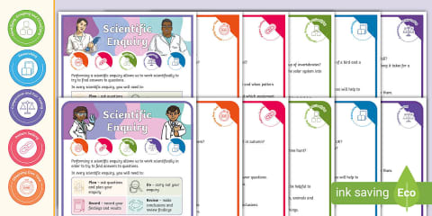 Year 1 to 6 Working Scientifically Scientific Key Vocabulary Poster Pack