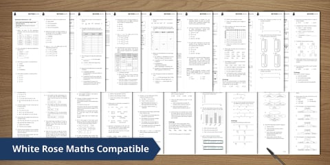 Sequences - Teaching Bundle