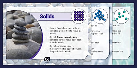 What is a Solid? A4 Display Poster