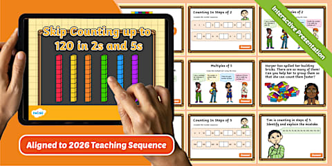 Ngā Tau 20-30 Posters Te Reo Māori and English