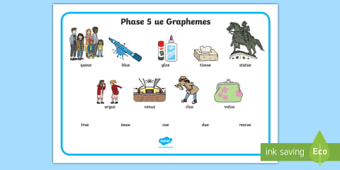 Phase 5 i_e Grapheme Word Mat - phase five, graphemes, phases