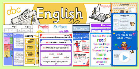 Maths Working Wall Display Pack
