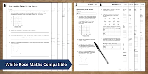 Constructing, Measuring and Using Geometric Notation - Review Sheets